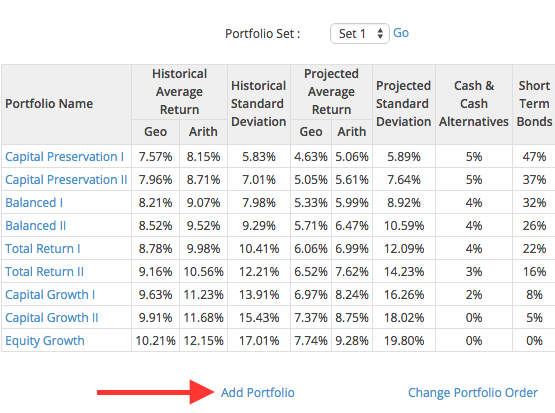 Nitrogen Help Center