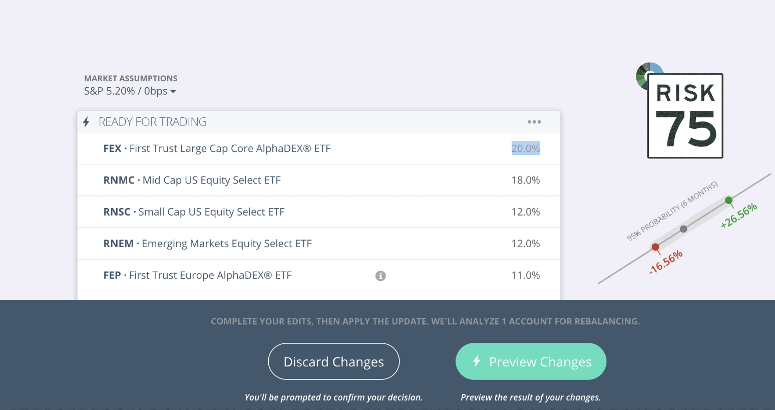 Reallocating a Model
