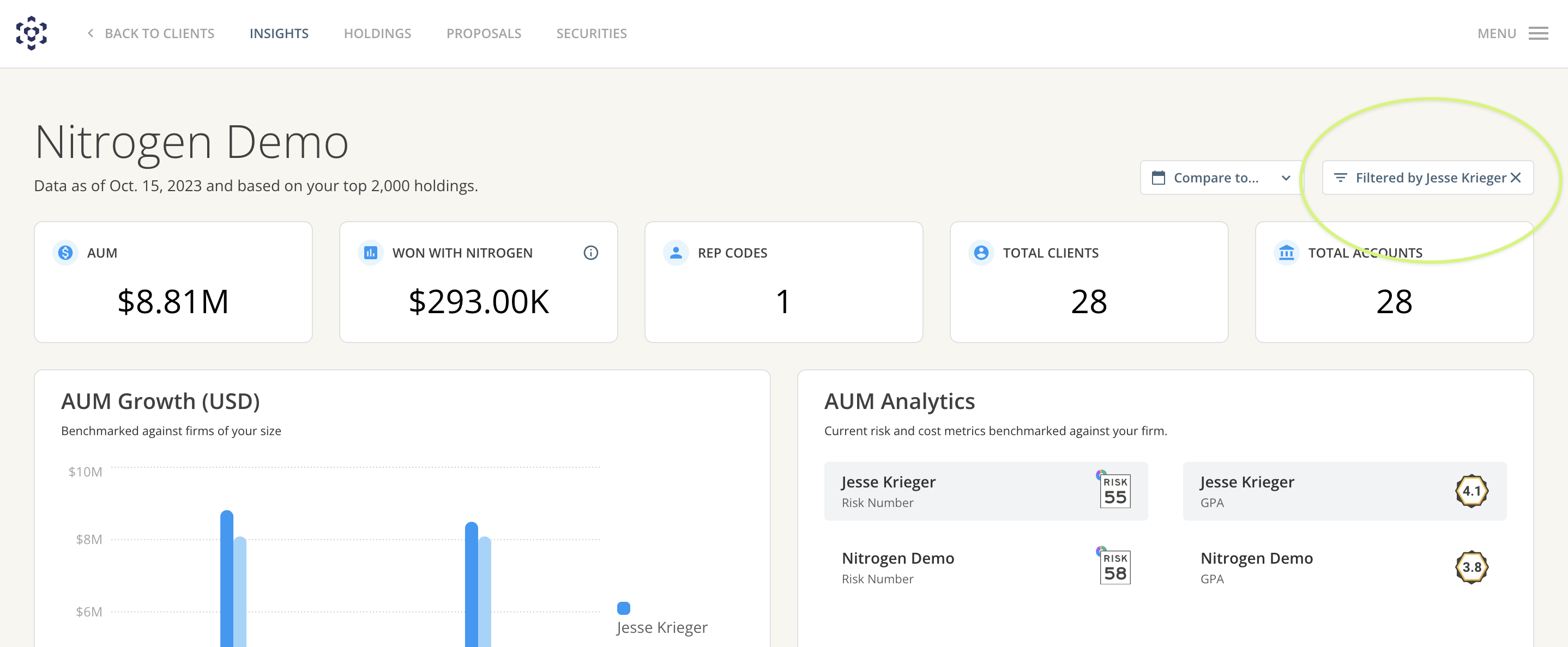 Using the Insights Dashboard