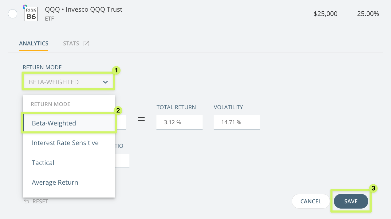 Understanding Advanced Risk Modeling