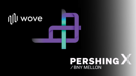 Set Up the Wove (Pershing X) (formerly Albridge) Integration